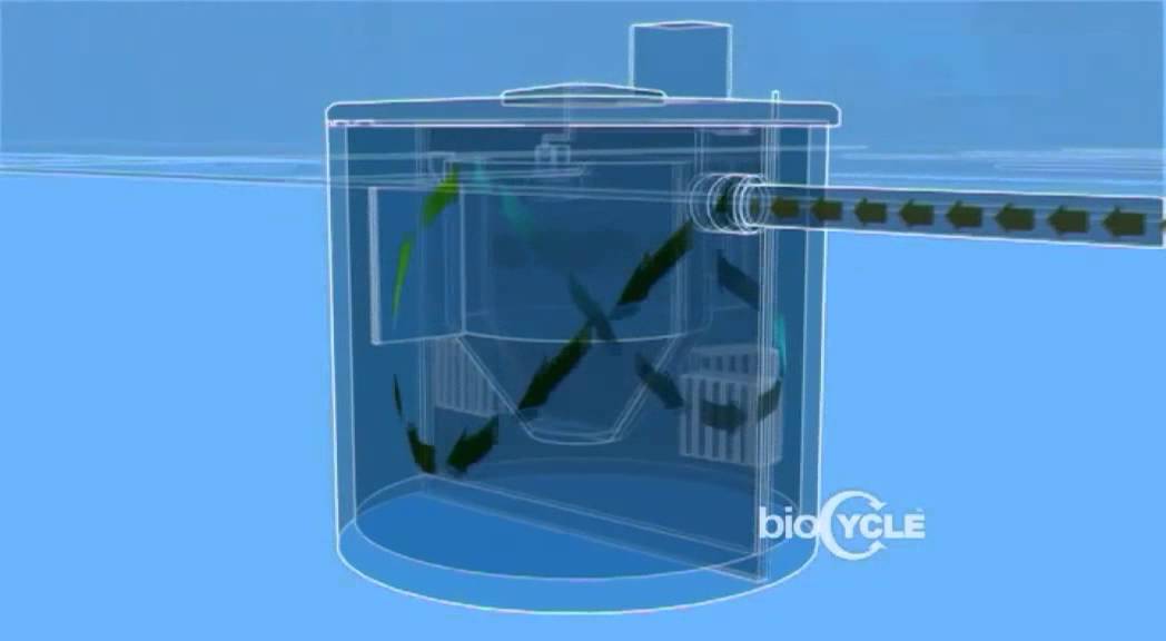 BIOCYCLE TANK ANATOMY 30 - YouTube