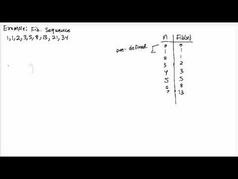 Introduction to Recursion (Part 1) - YouTube