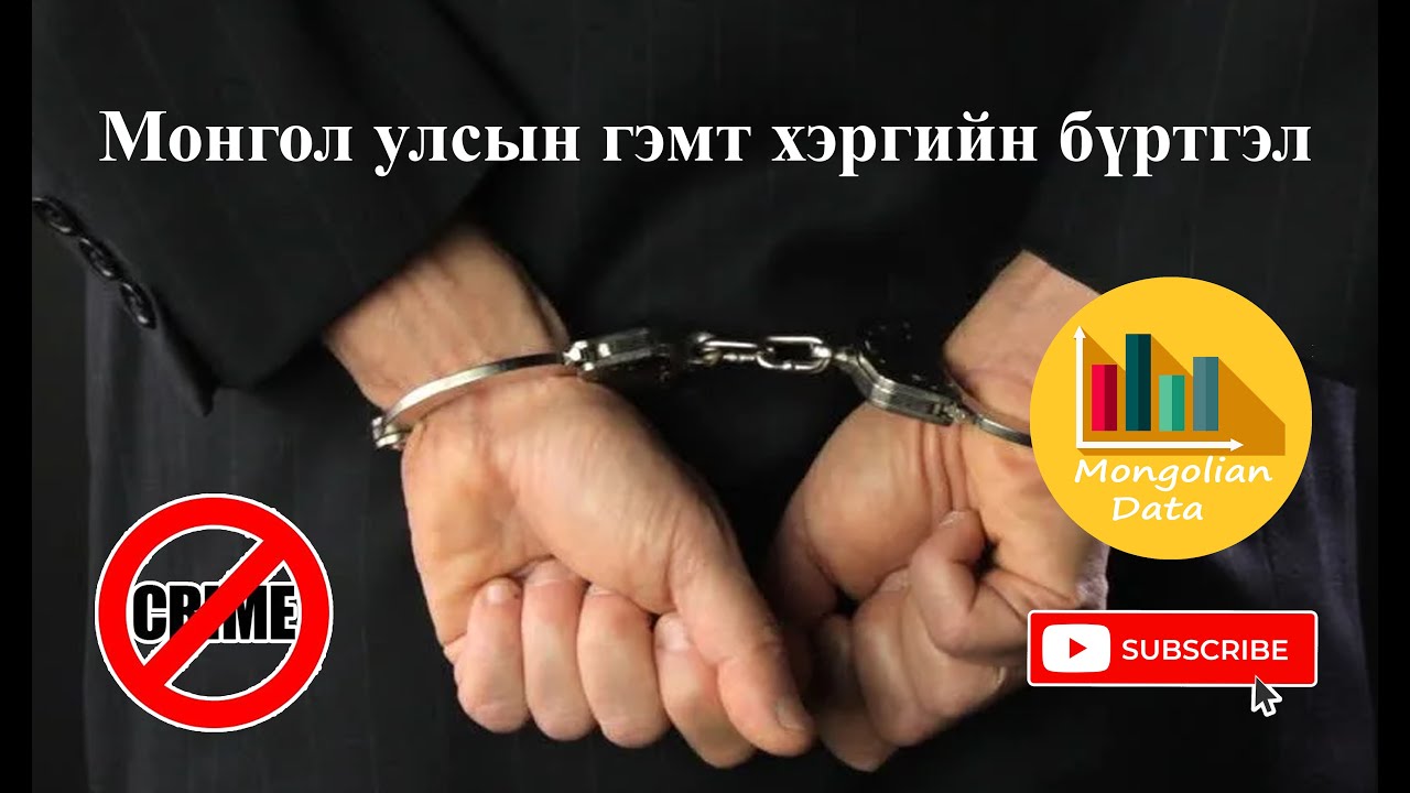 Монгол улсын гэмт хэргийн бүртгэл The Registered Crime Of Mongolian