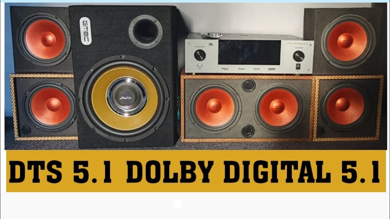 DOLBY DIGITAL 5.1- DTS DIGITAL 5.1- DOLBY ATMOS 5.1 DOLBY DIGITAL PLUS ...