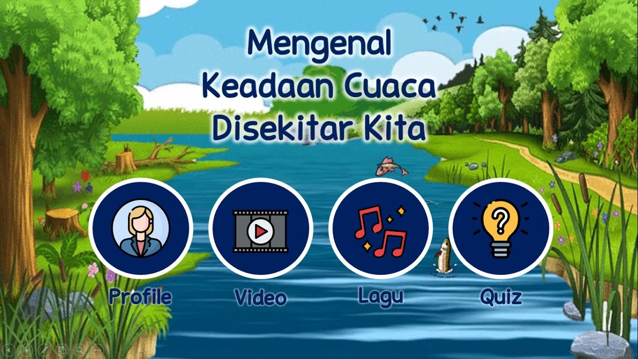 PPT Interaktif Mengenal Keadaan Cuaca Disekitar Kita - YouTube