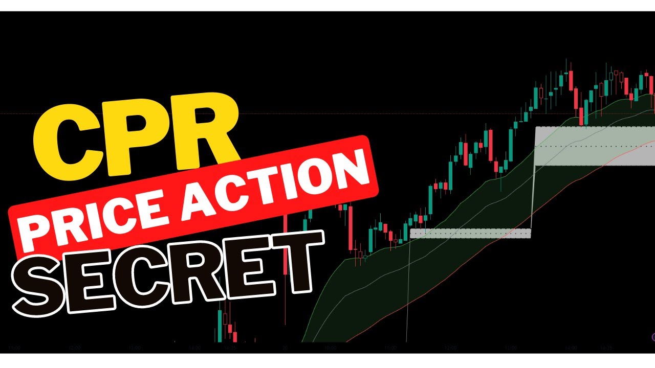 cpr indicator | central pivot range | cpr trading strategy hindi ...