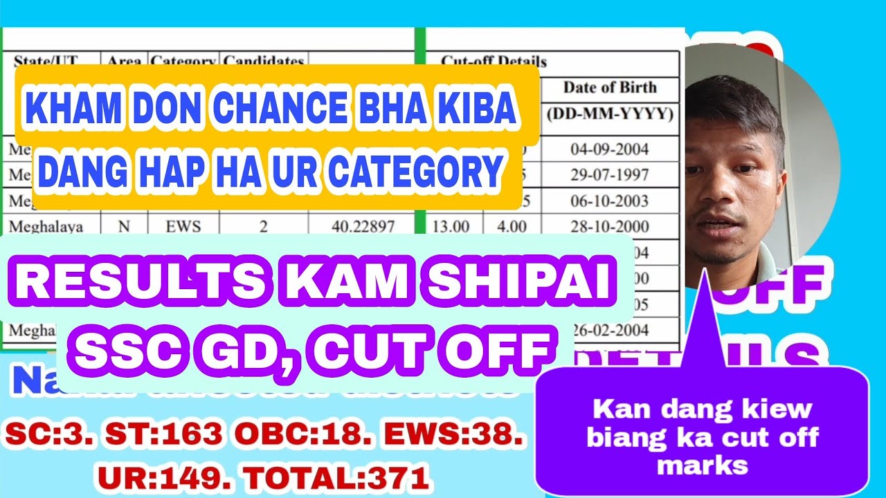 LA MIH RESULTS JONG KA KAM SHIPAI SSC GD | CUT OFF MARKS | KI BA PASS ...