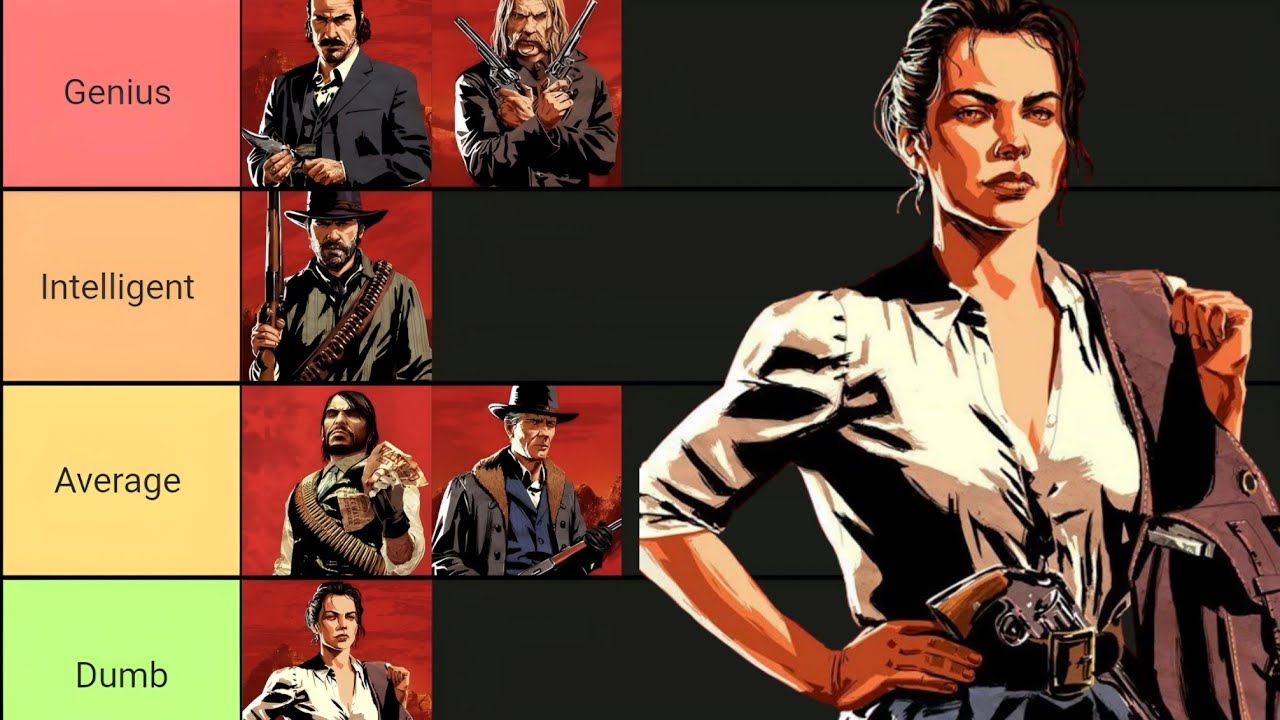How Intelligent Is Every Red Dead Redemption Character - YouTube