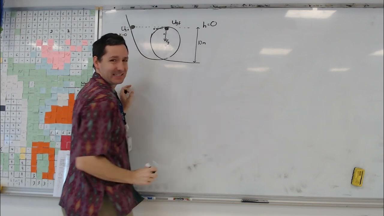 AP Physics loop problem - YouTube