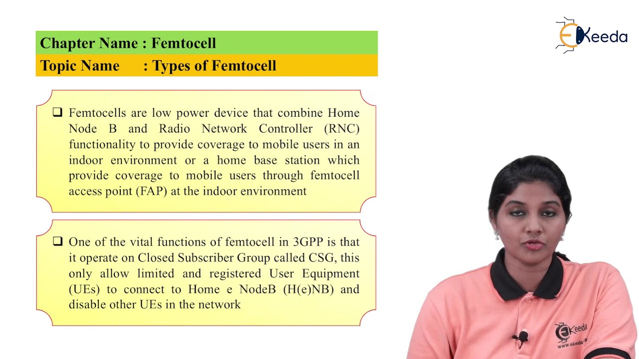 Concept Of Femtocells ,Types of Femtocells - Wireless PAN - Wireless ...