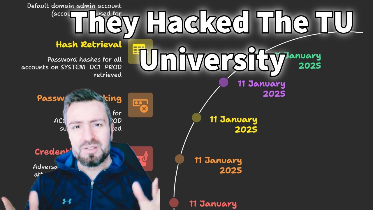 How Hackers Hacked The TU University (TU Eindhoven of Technology) Using ...