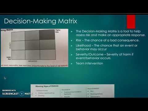 Crisis Development Model: A US Guide to Prevention & Response ...
