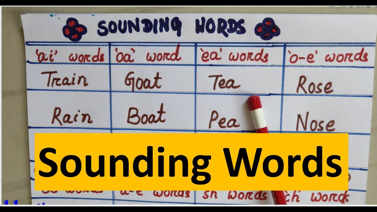 Sounding Words For Kids Learn Sounding Words YouTube sounding-words-for-kids-learn-sounding-words-youtube