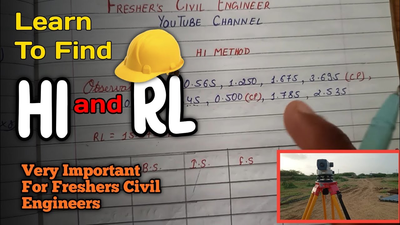 Learn To Find HI And RL | Part 2 | HI Method - YouTube