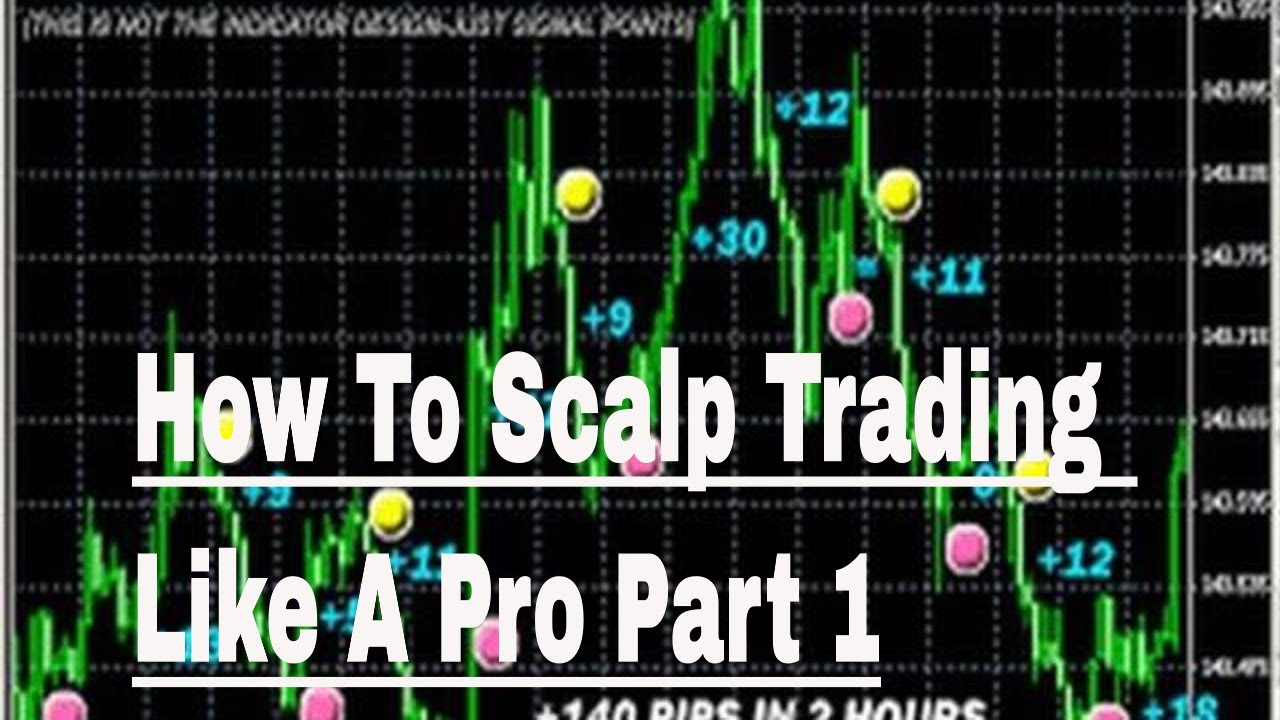 How To Scalp Trading Like A Pro Part 1 - YouTube