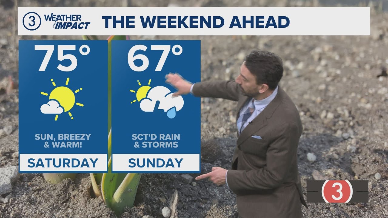 Thursday's extended Cleveland weather forecast: Warmer with several ...