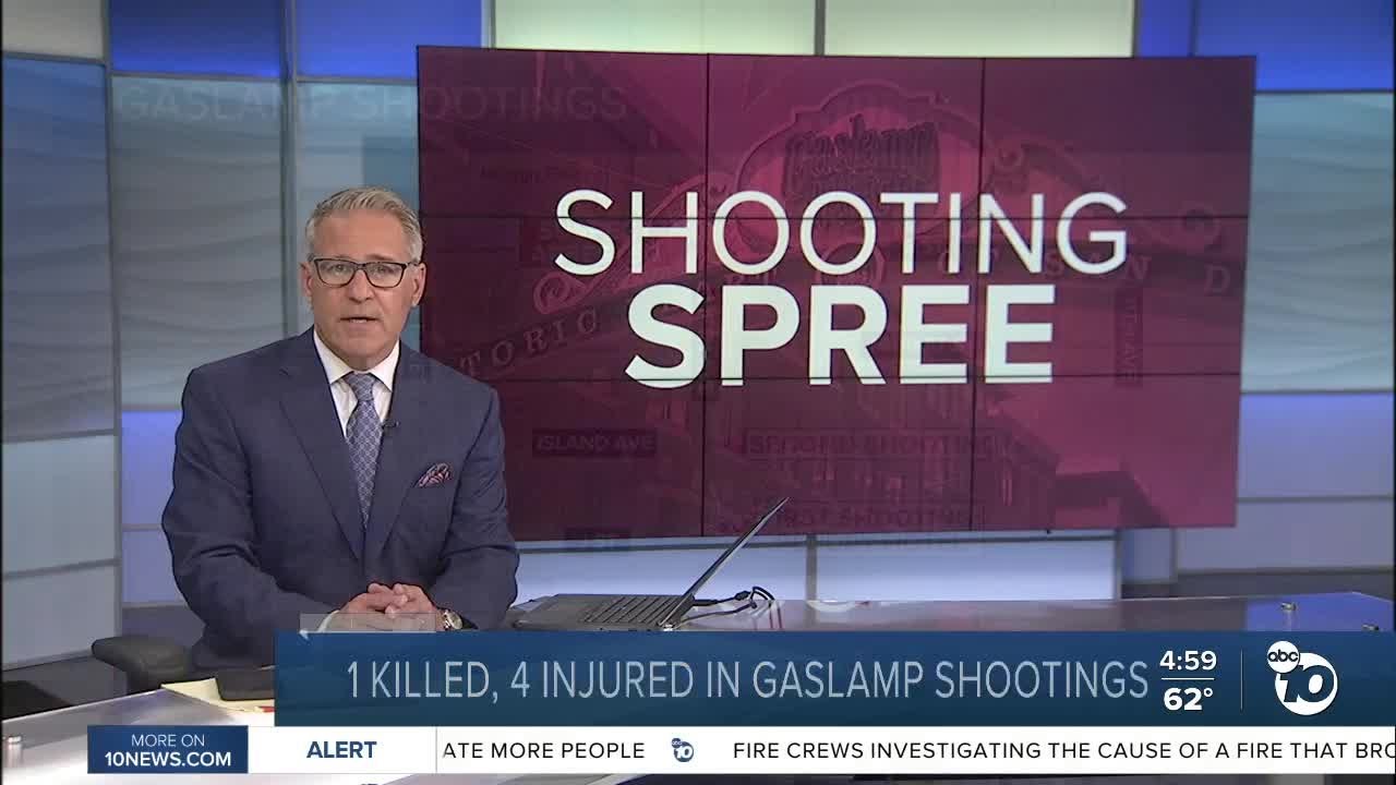 ABC 10News at 5pm Top Stories - YouTube