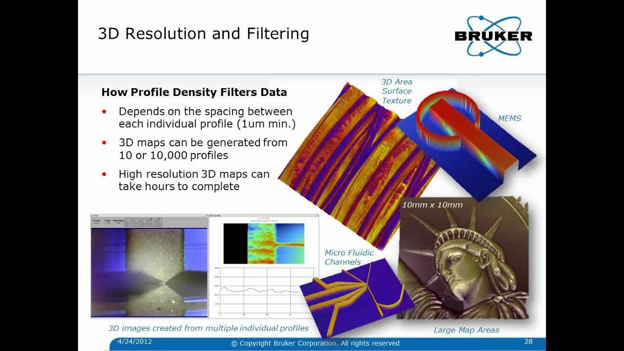 Surface Measurement | ISO vs. ASME: The Basics of Surface Profile ...