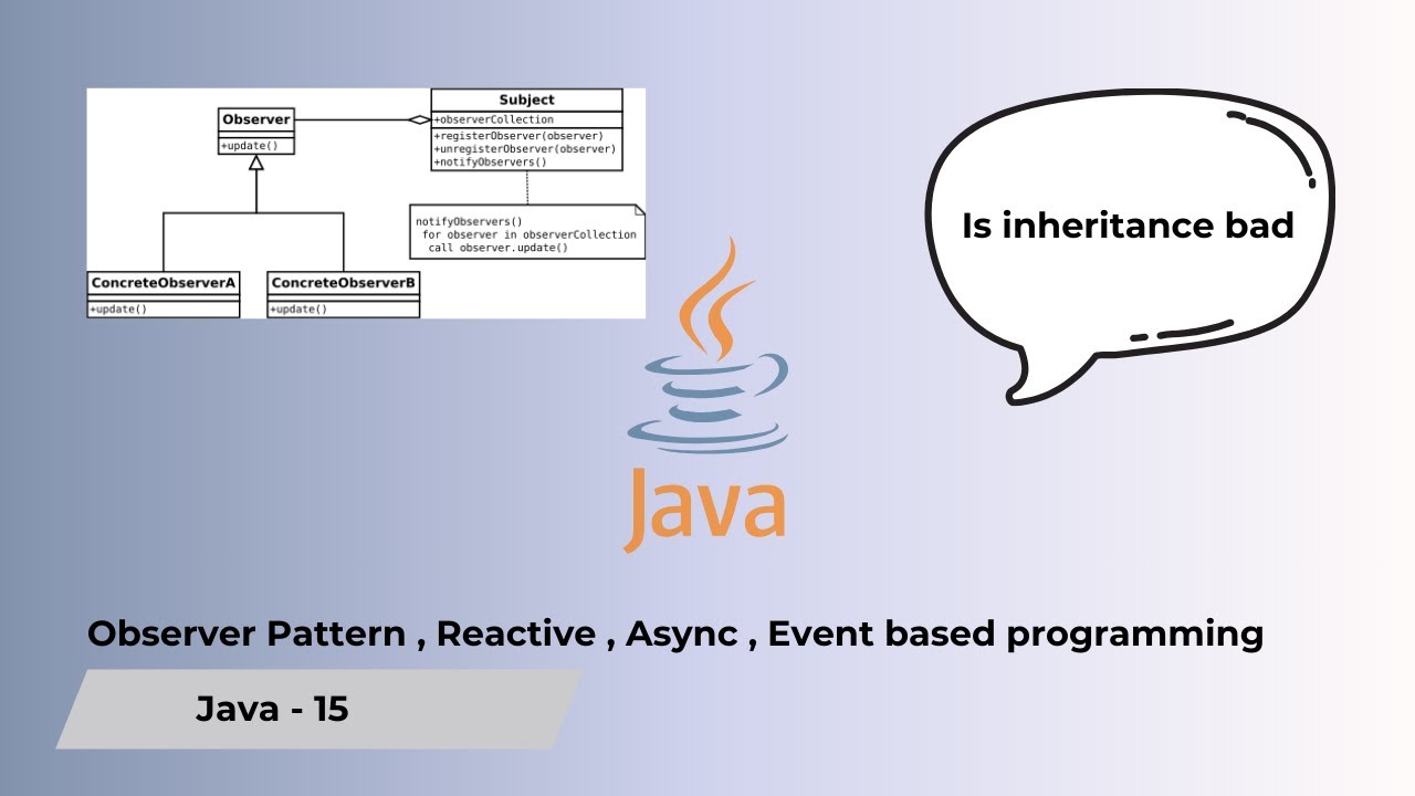Mastering Design Patterns: Observer Pattern, Prototype Inheritance ...