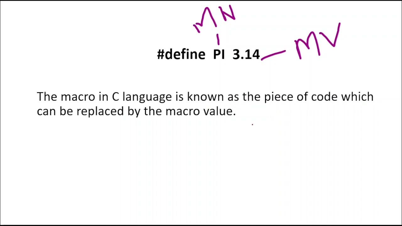 Macro In C Object Like Macros Function Like Macros Chain Macros C Programming Youtube