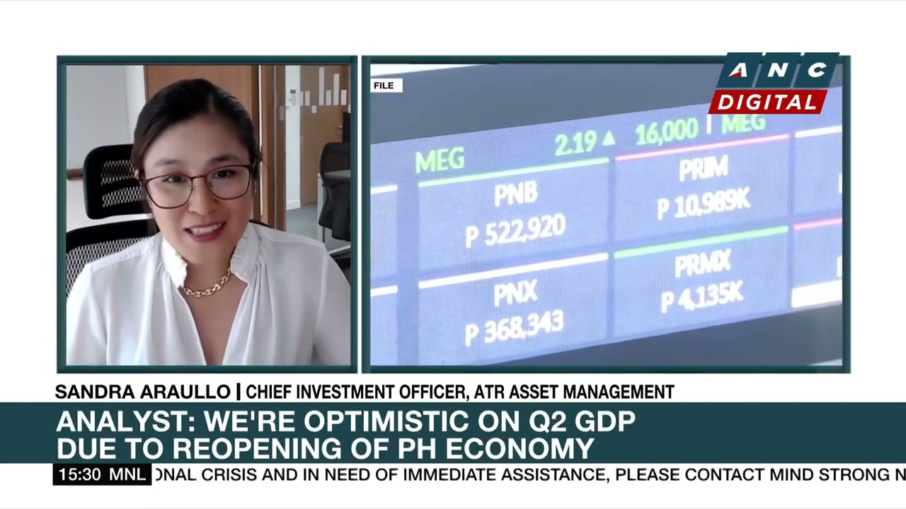 Sandra Araullo on ANC Market Edge (August 8, 2022) - YouTube