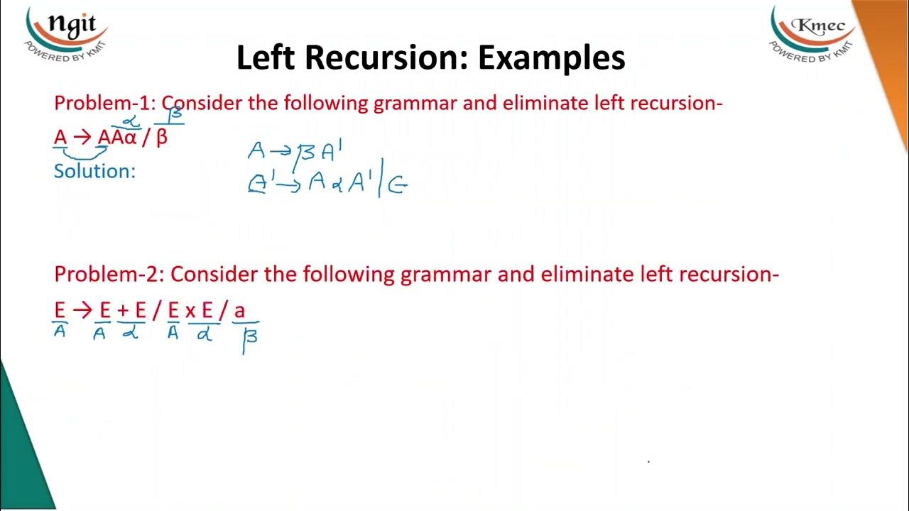 3.1 Elimination of Left Recursion - YouTube