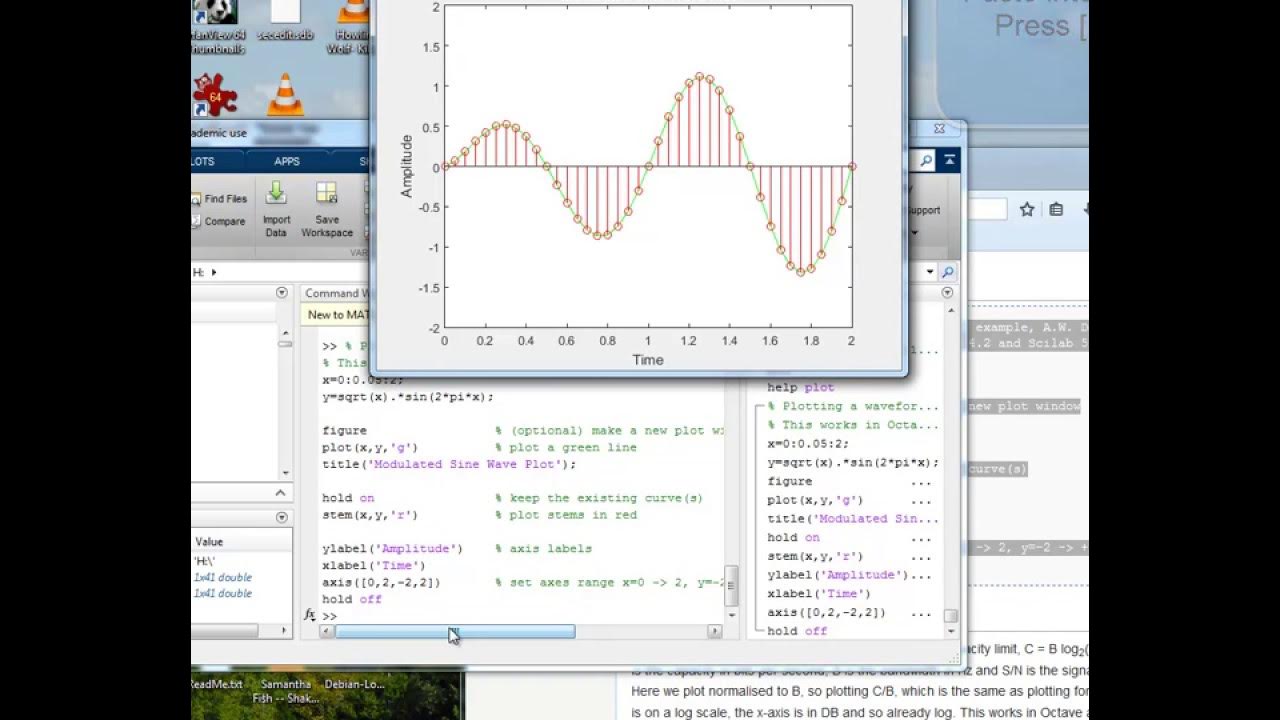 Matlab - plotting a function waveform, line and stem - YouTube