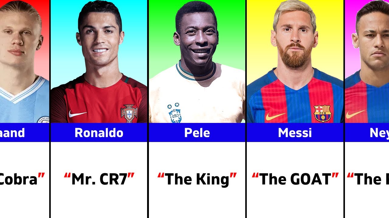 Coolest Nicknames of Footballers - YouTube