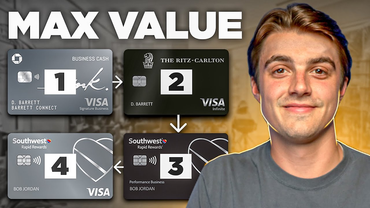 My NEW Optimal Credit Card Roadmap (2024) - YouTube