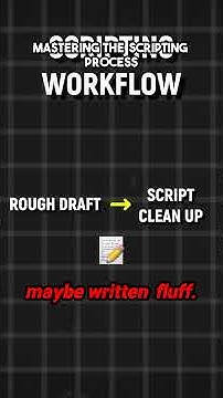 Unlock the Secrets to Perfect Scripting! 🎬 - YouTube