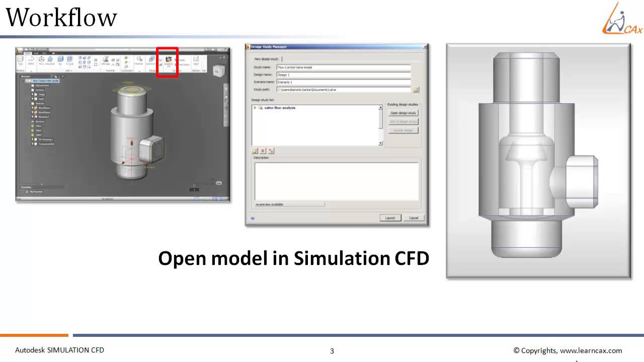 Introduction To Autodesk Simulation Cfd Course Workflow Of Simulation Cfd Youtube