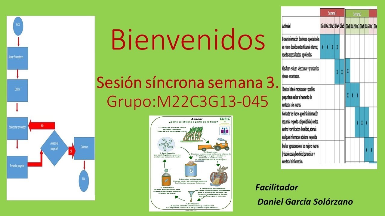 Modulo 22 Semana 3. Prepa en Línea-SEP - YouTube