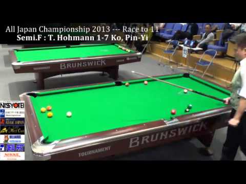 All Japan Championship 2013