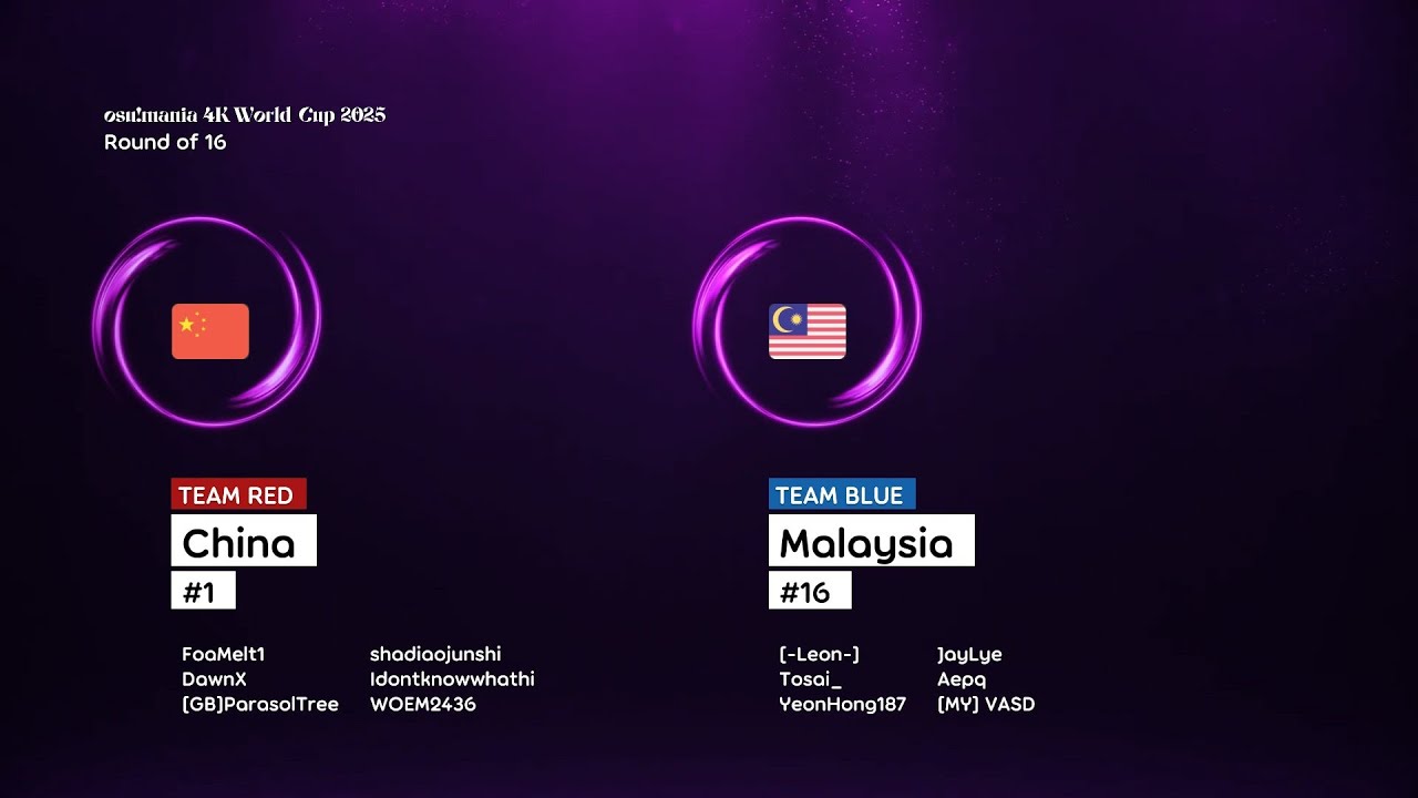 osu!mania 4K World Cup 2025 | Round of 16 | Китай против Малайзии - YouTube