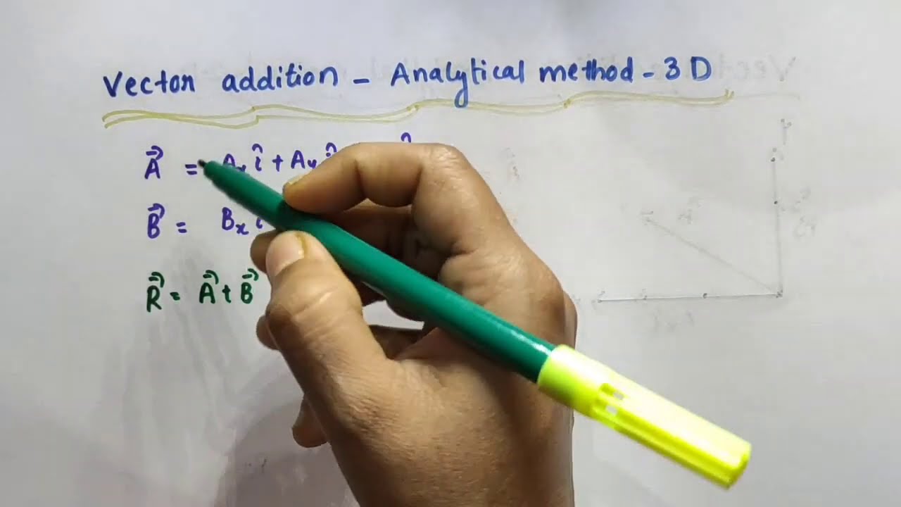 Vector Addition Analytical Method 3D Three Dimension Class 11 vector-addition-analytical-method-3d-three-dimension-class-11