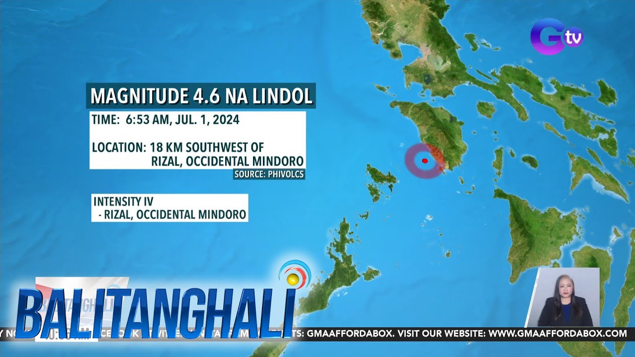 Occidental Mindoro, niyanig ng magnitude 4.6 na lindol | Balitanghali ...
