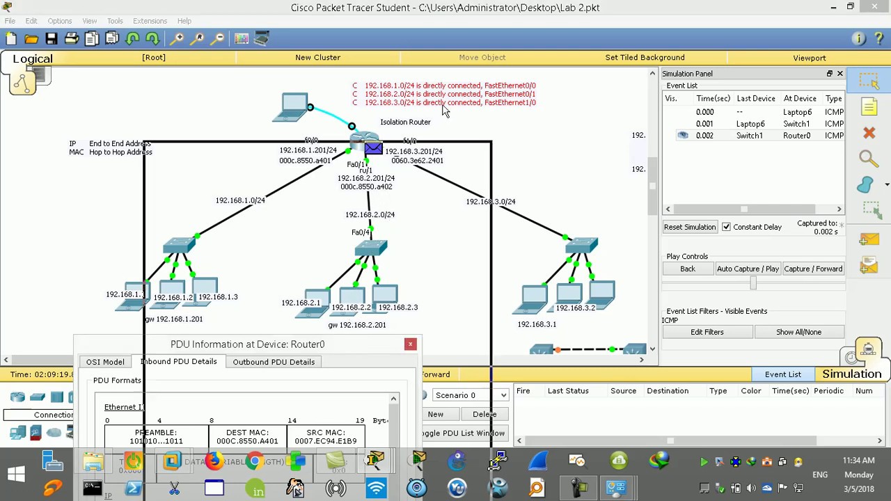 9- Routing Operation & Static Routing - YouTube