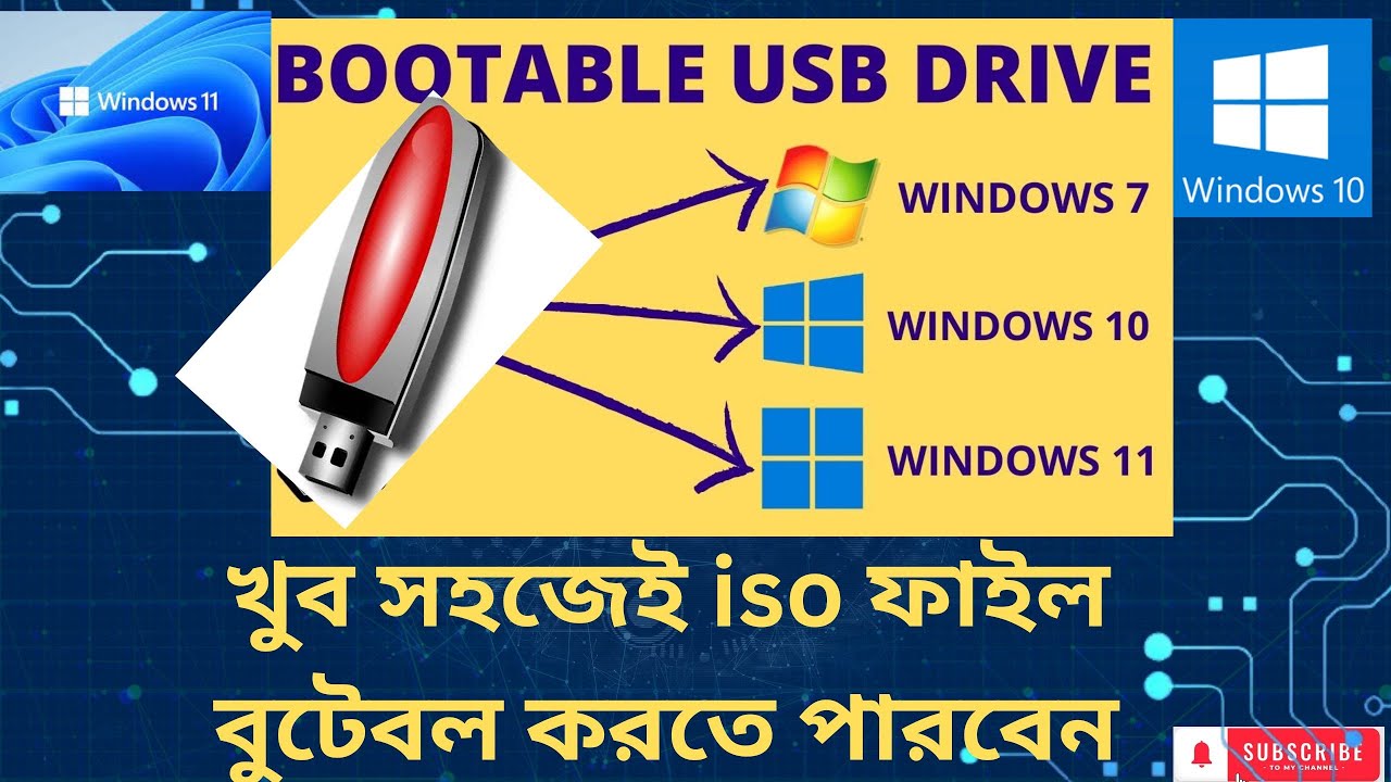 How to Download Windows 10 ISO File & Make Bootable Pen Drive (Easy ...
