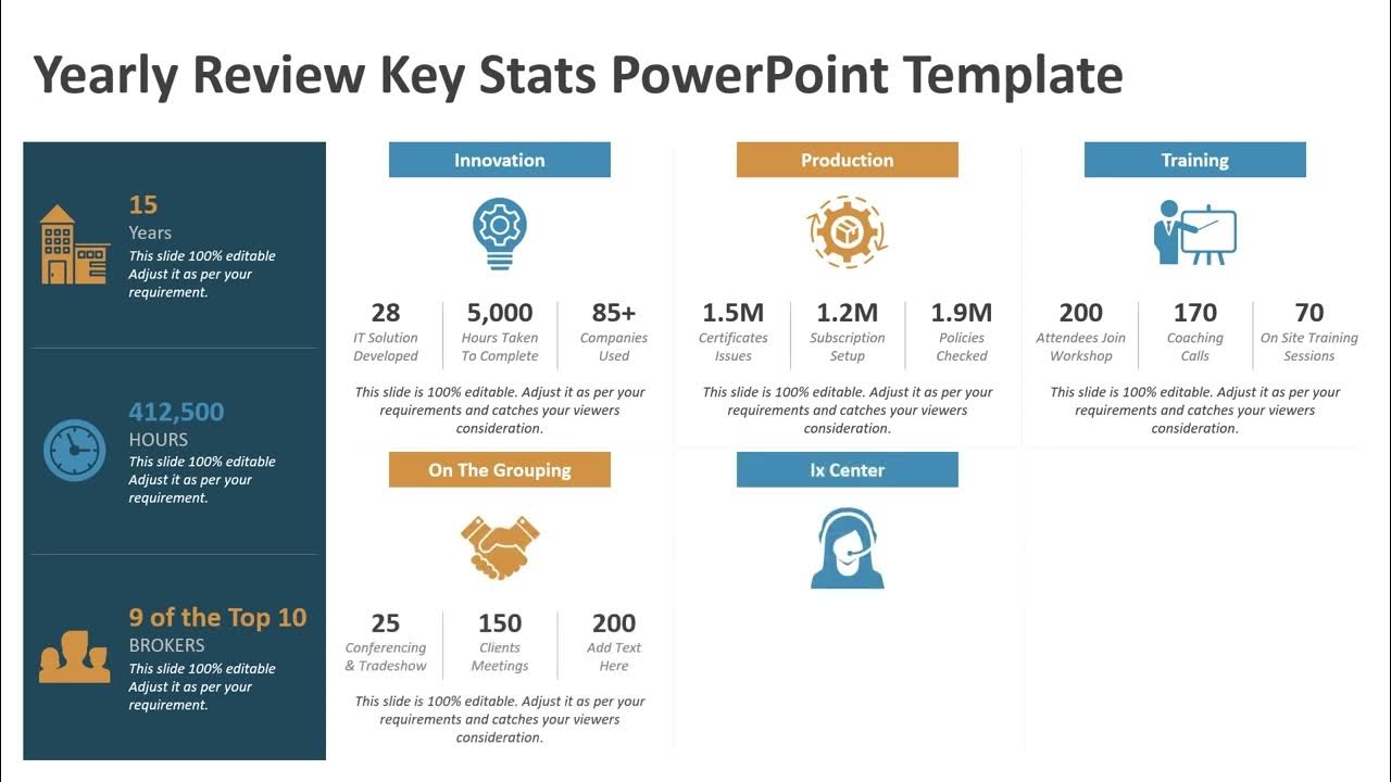 Yearly Review Key Stats PowerPoint Template | Kridha Graphics - YouTube