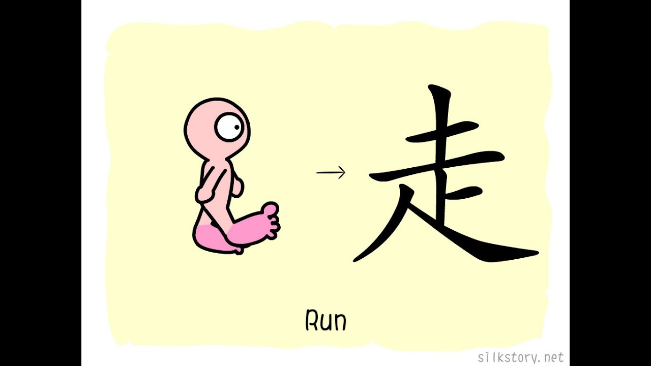 The Story of Chinese Character : 走 - YouTube