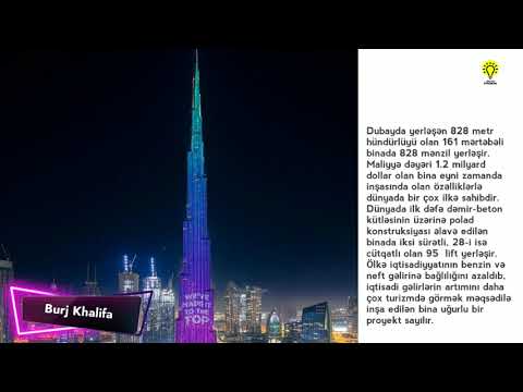 DÜNYANIN ƏN HÜNDÜR 5 BINASI 2022 TOP5 САМЫЙ ВЫСОКИЙ ЗДАНИЯ В МИРЕ