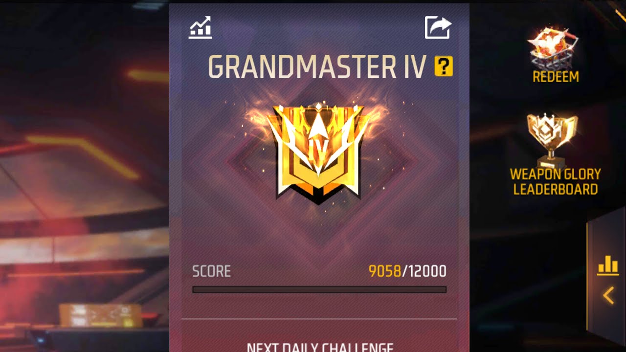 GRANDMASTER TOP IV SCORE 9444🔥 Live - YouTube