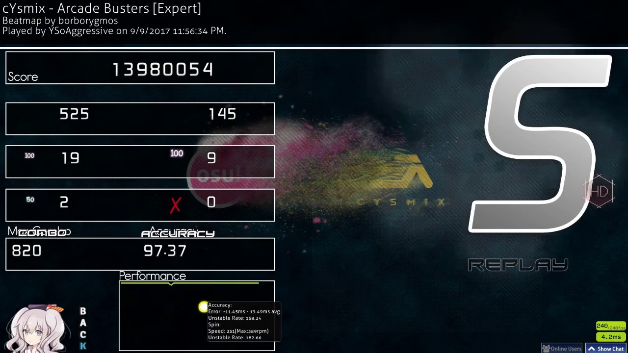 osu! Arcade Busters [Expert] 97.37% FC 4.79* |HD| #12 Global - YouTube