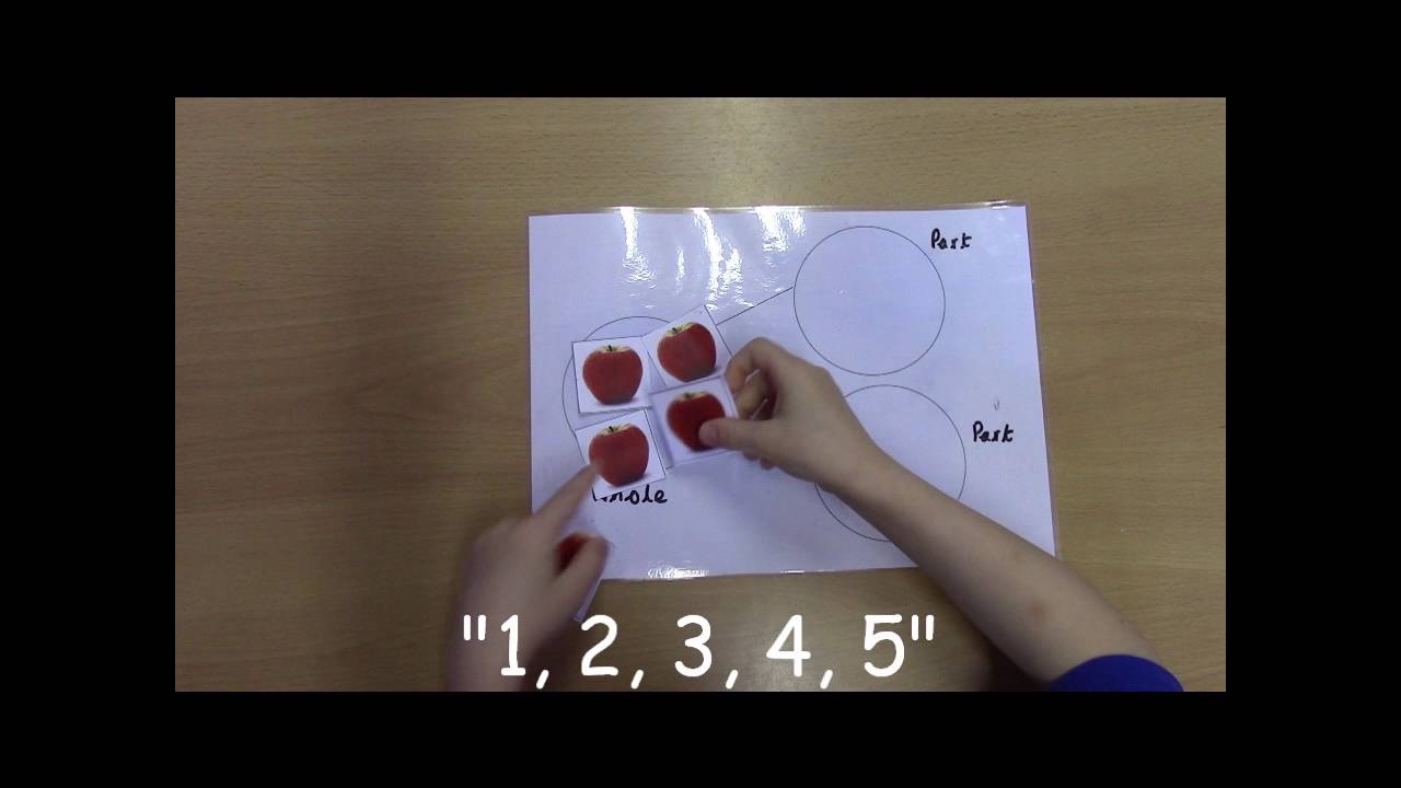 Year 1 Part Whole Diagram - YouTube