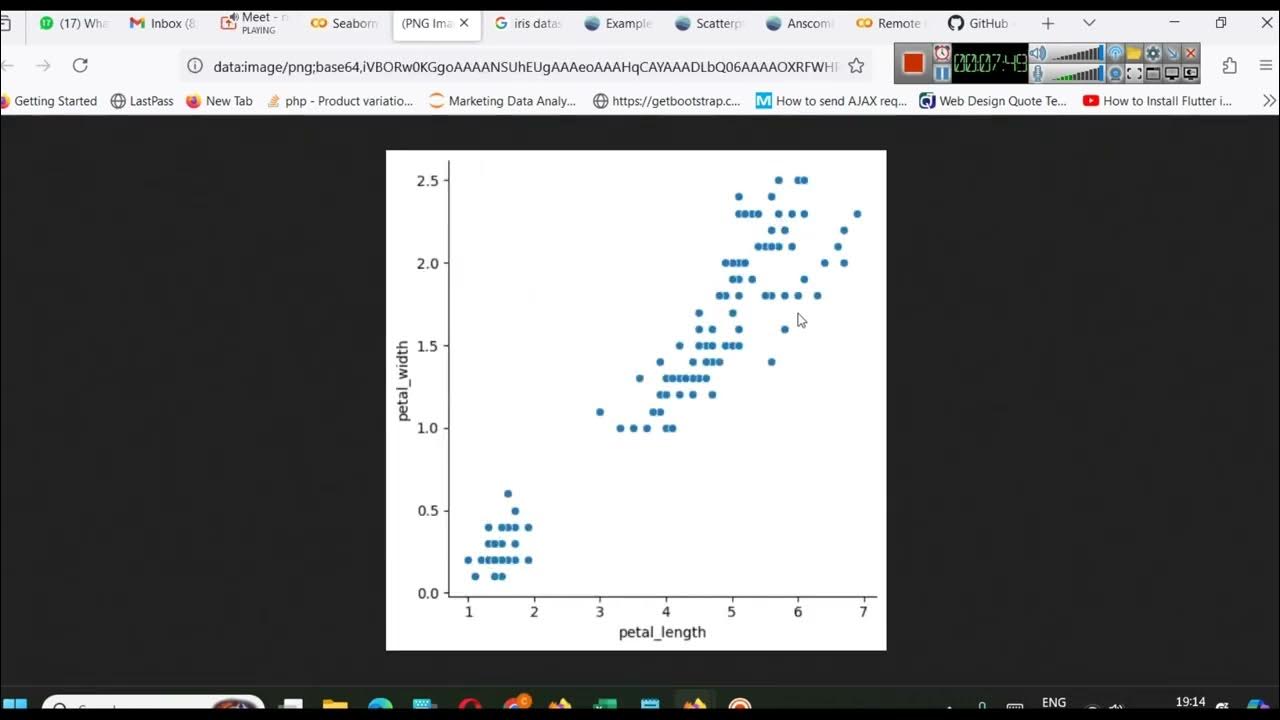 Seaborn Grpah Plot kaise kare part 1 - - YouTube