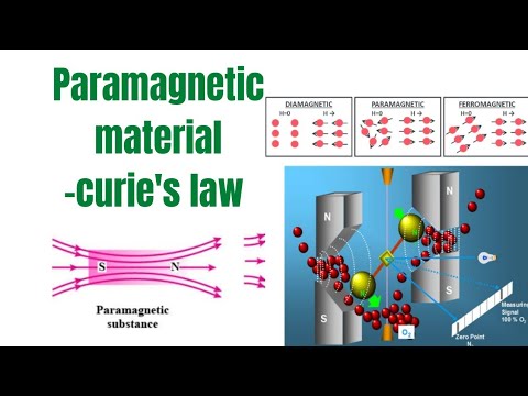 paramagnetic material/electron theory of paramagnetism/curie's law ...