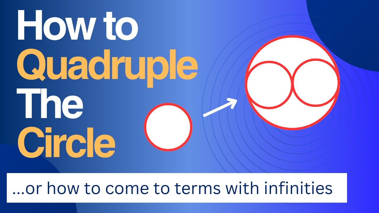 Why Does Area Change Quadratically w/ Size? A Simple Question That Requires the Concept of ...