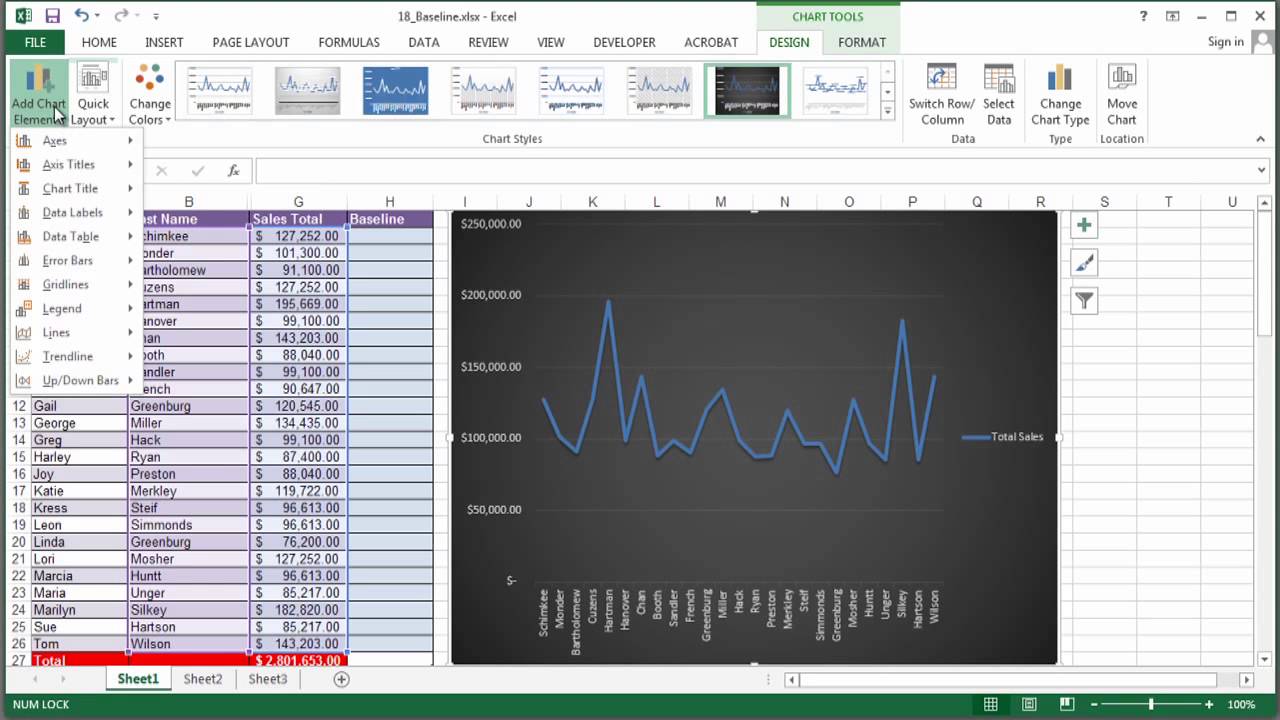 How To Show Numbers On The X And Y Axis On A Column Chart In Excel Using Excel And Spreadsheets 7527