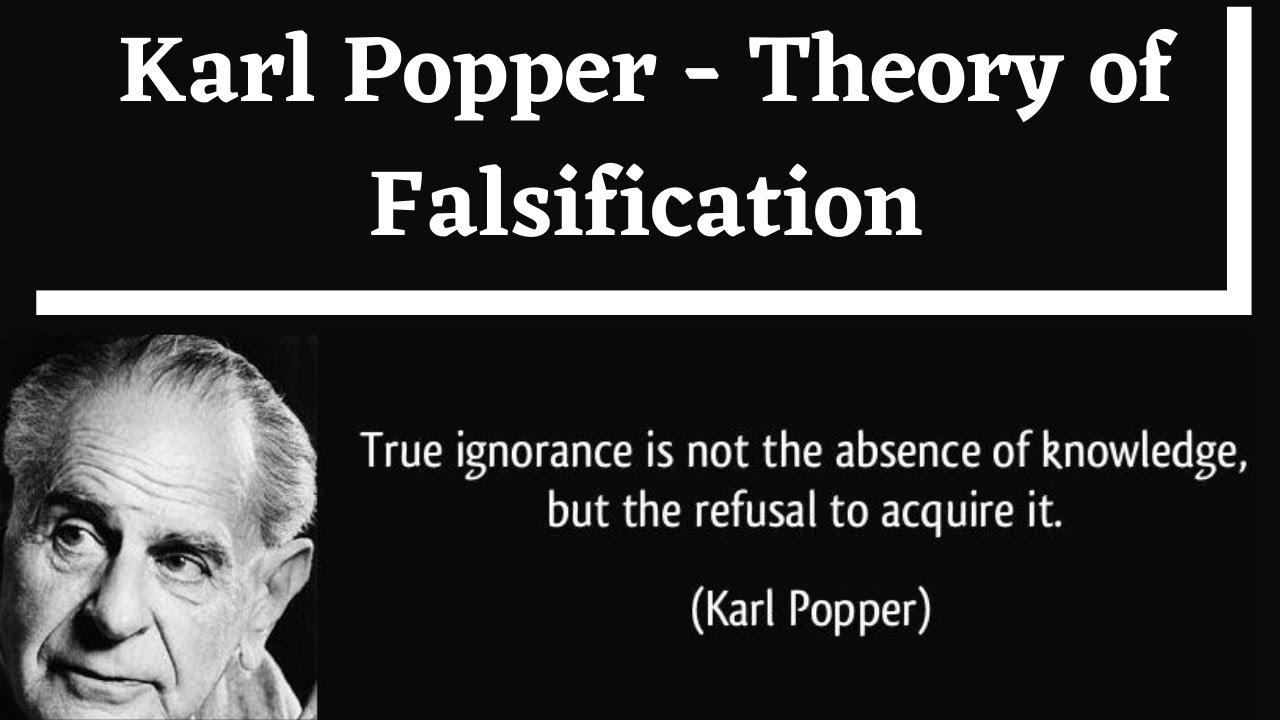 Theory of Falsification || Karl Popper || Research Aptitude || Nta UGC ...