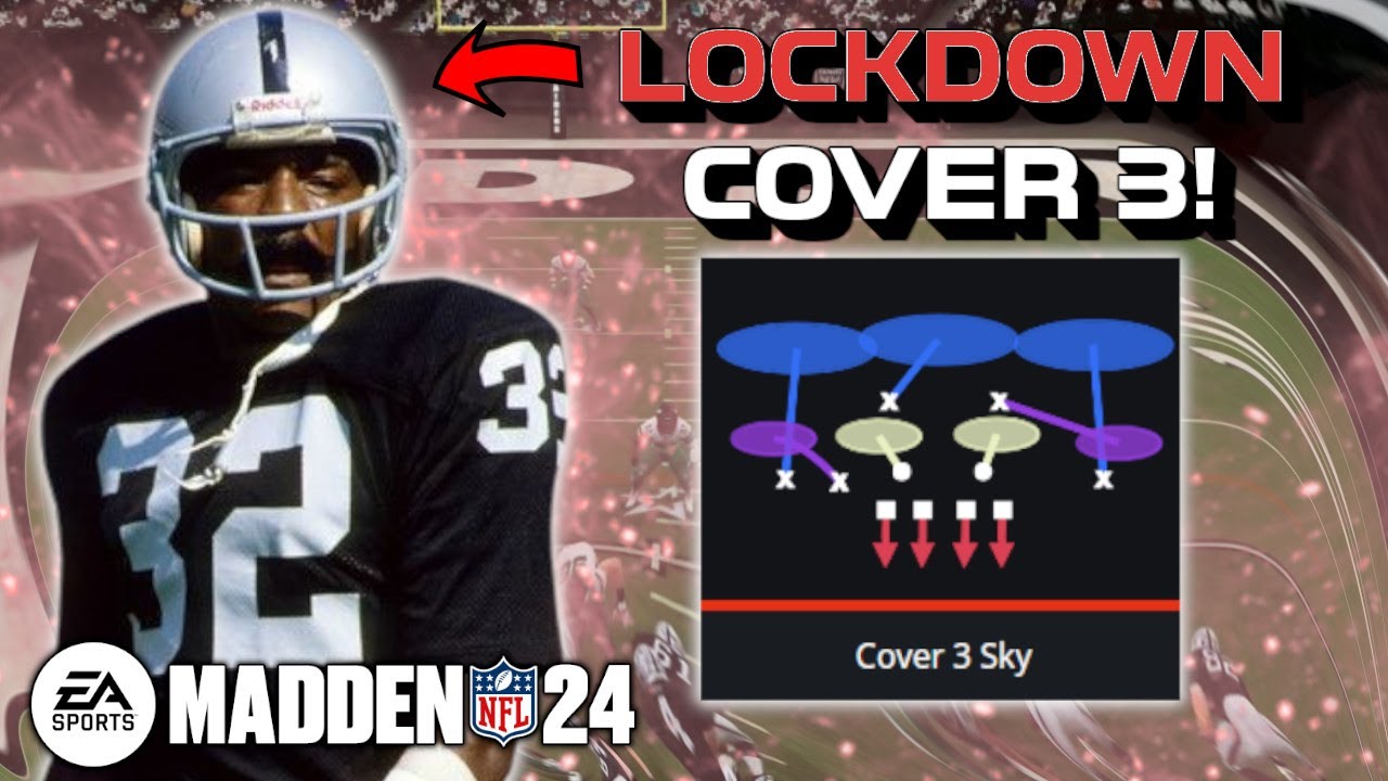 HOW TO RUN LOCKDOWN COVER 3! - YouTube