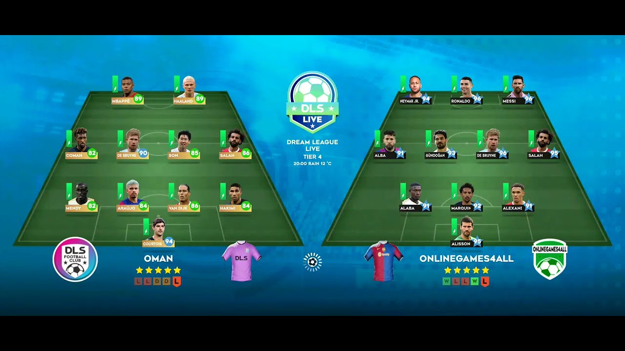 Haaland Ronaldo Messi ️ Who Is The Best DLS 24 Striker ?? - YouTube