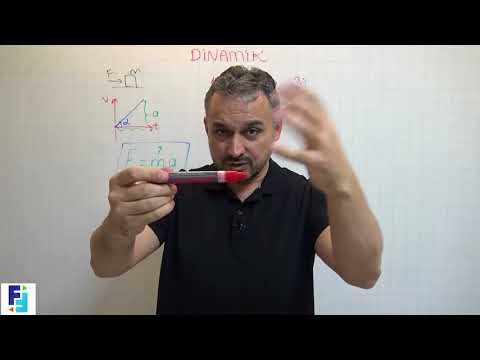 DİNAMİK / NEWTON HAREKET KANUNLARI. FORMÜLSÜZ FİZİK VİDEO DERSLERİ