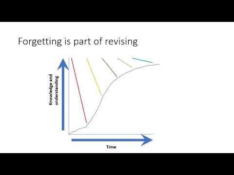 Why revise and how to plan - YouTube