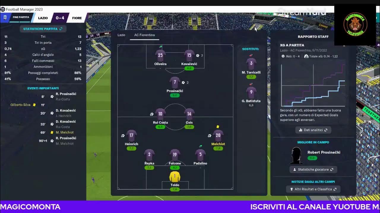 FM 23 ITA CARRIERA FIORENTINA 98/99: SE NON FOSSE FALLITA... EP 3 STG 1 - YouTube